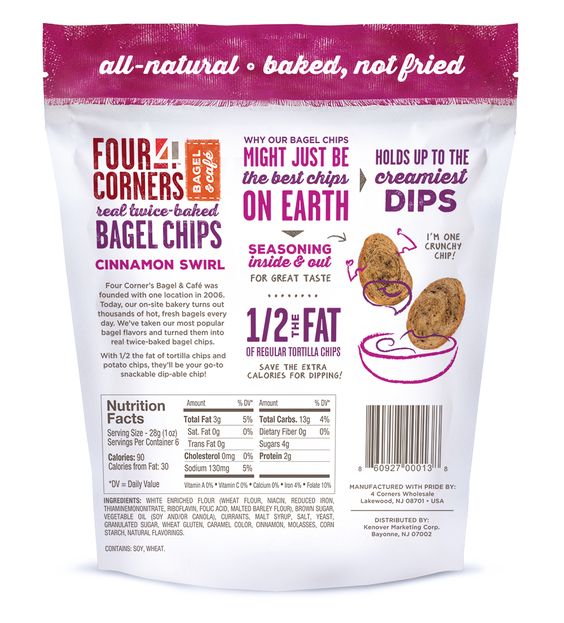 Why Back Panels are Important in Product Packaging Design? - Best Logo ...