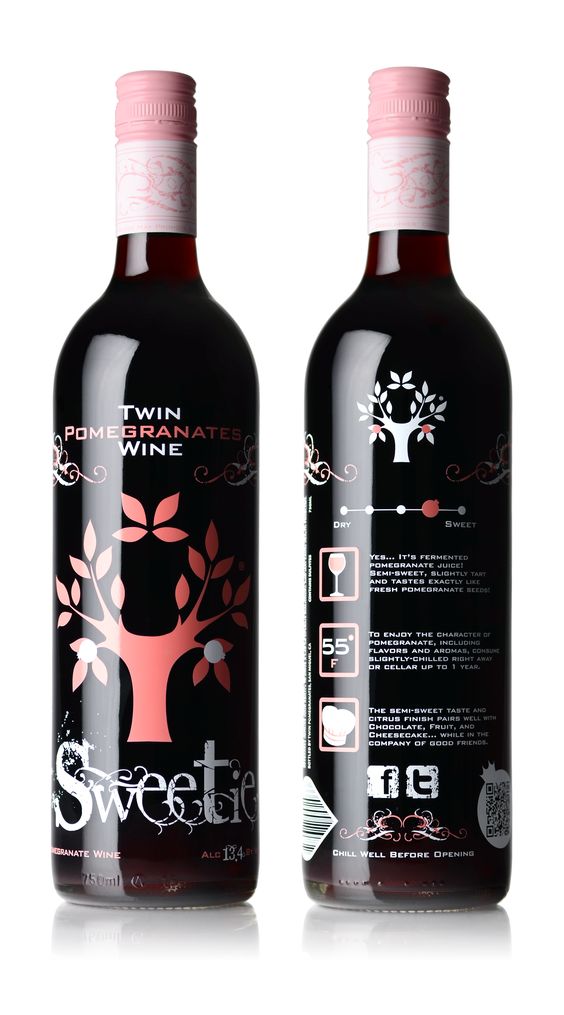 Why Back Panels are Important in Product Packaging Design? - Best Logo ...