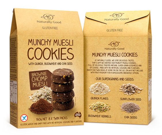 Why Back Panels are Important in Product Packaging Design? - Best Logo ...