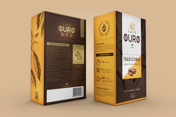 Why Back Panels are Important in Product Packaging Design? - Best Logo ...
