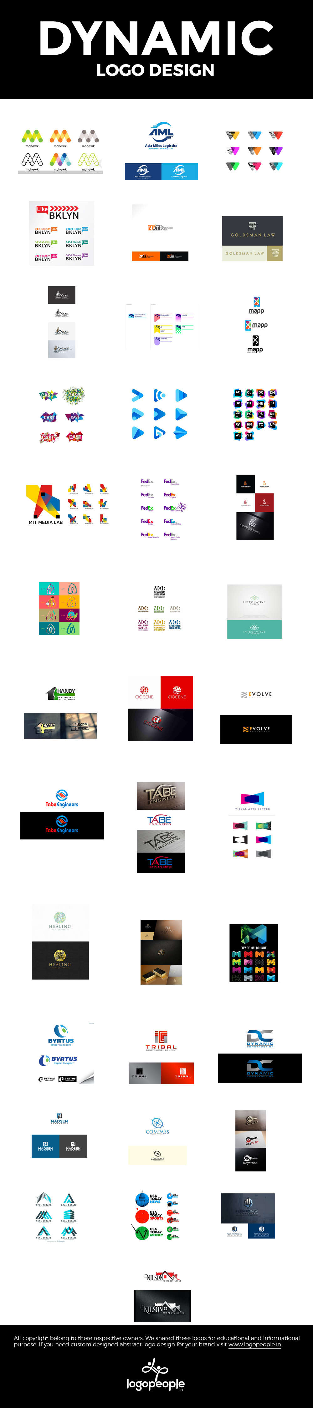 9 Types of Logo Design and find which suits your business - Best Logo ...