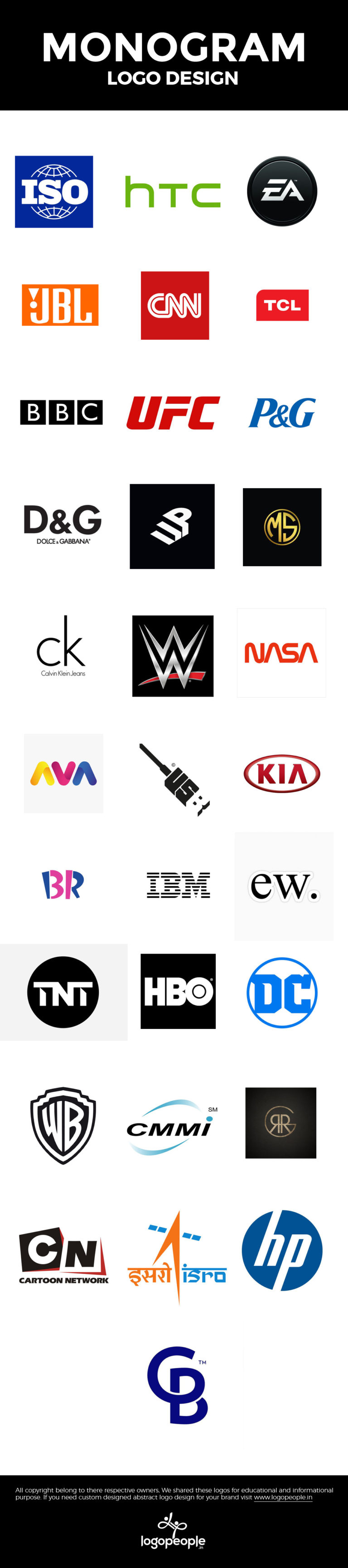 9 Types of Logo Design and find which suits your business - Best Logo ...