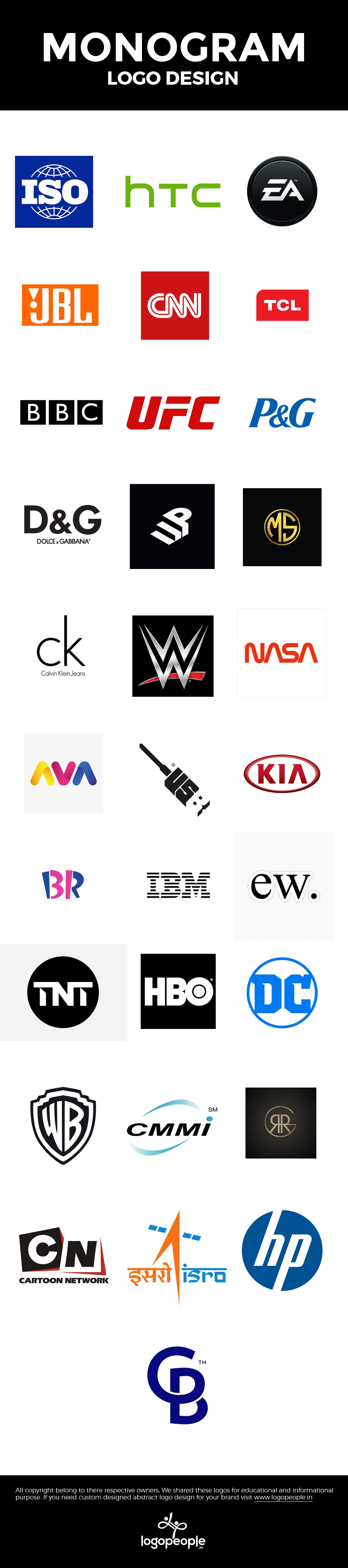 9 Types of Logo Design and find which suits your business - Best Logo ...