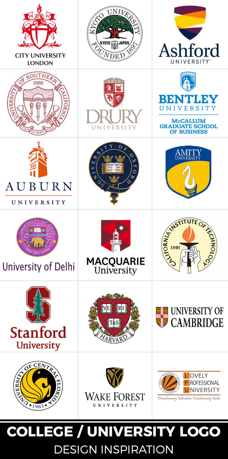 54 Creative Education Logo Designs for Inspiration 2020 - Best Logo and ...