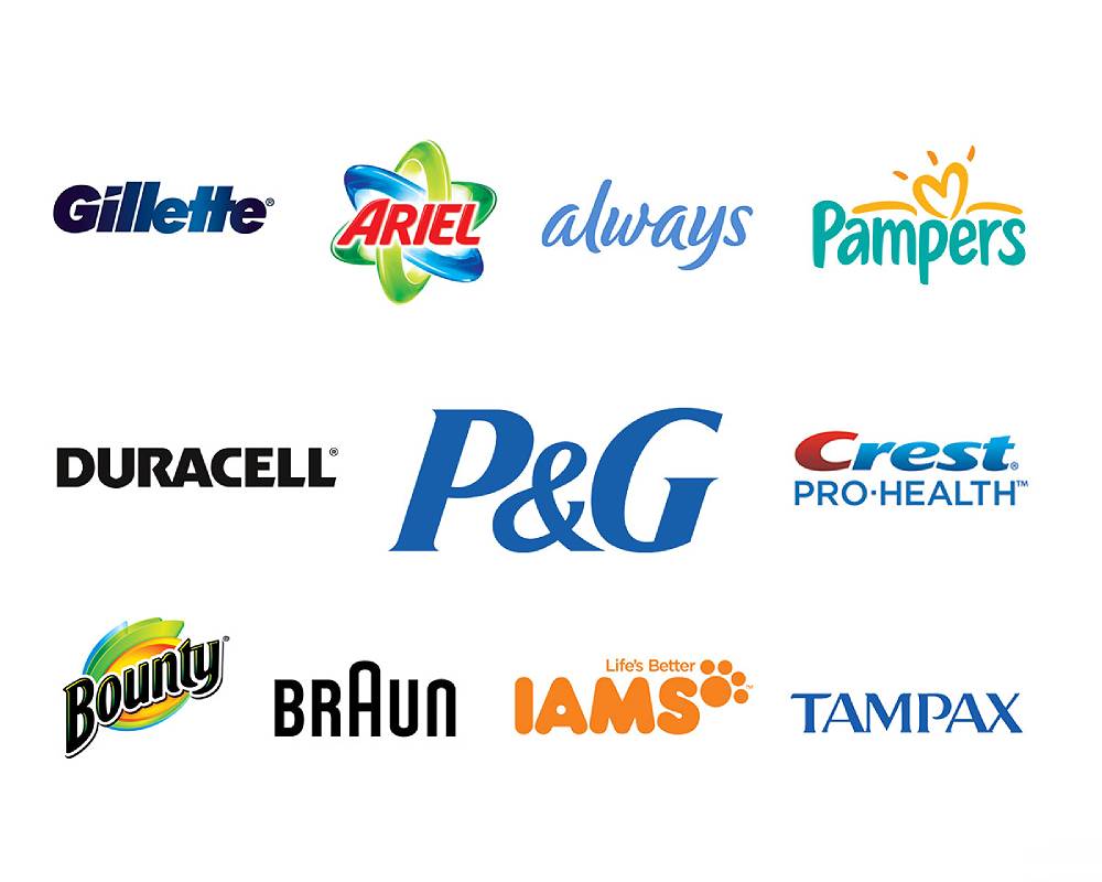 What is Umbrella Branding or Parent Company Branding | Group of Company ...