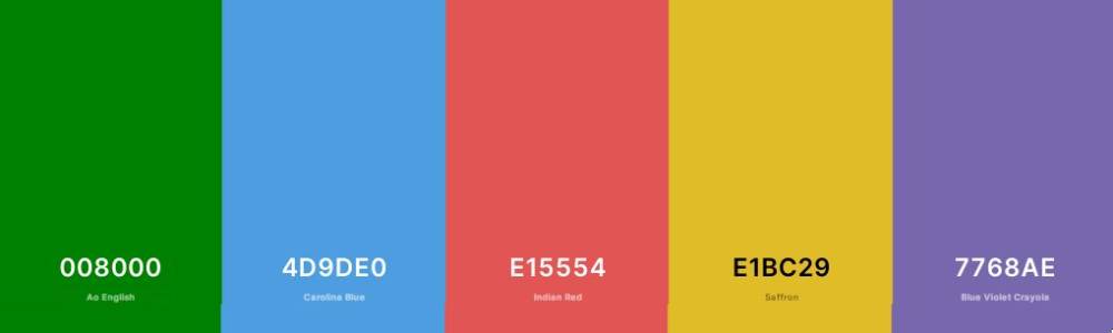 Choose Best Logo Colour & Color Palette for your Brand