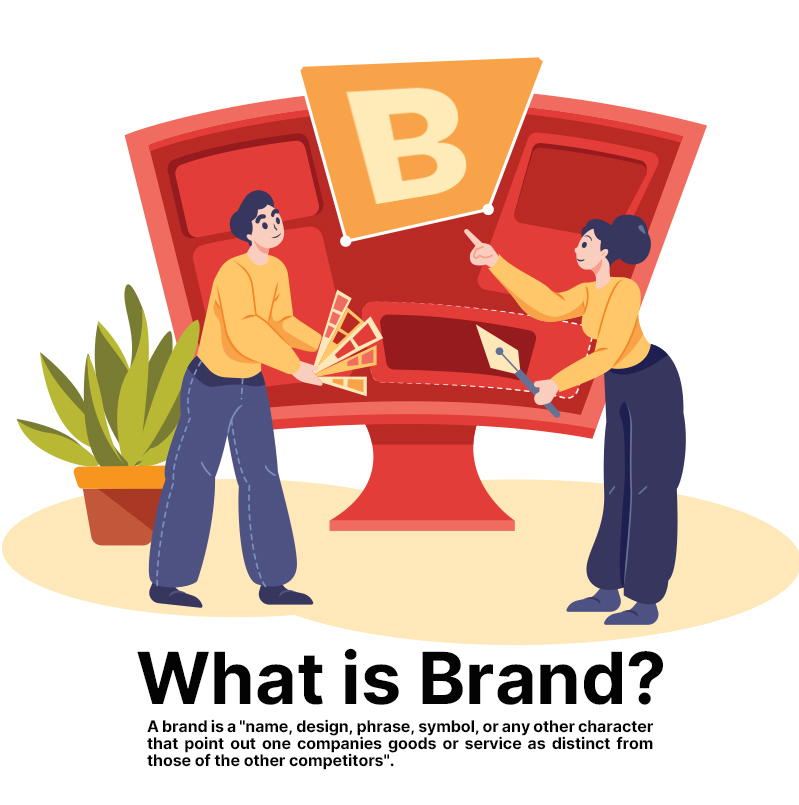What is Branding and Why Essential for Indian Business